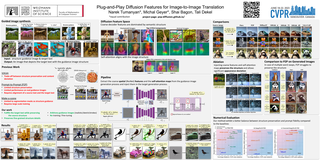 CVPR 2023 Posters